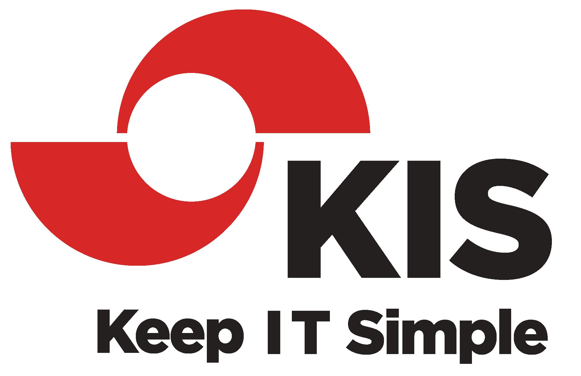 Contact KIS in Fremont, CA | KIS